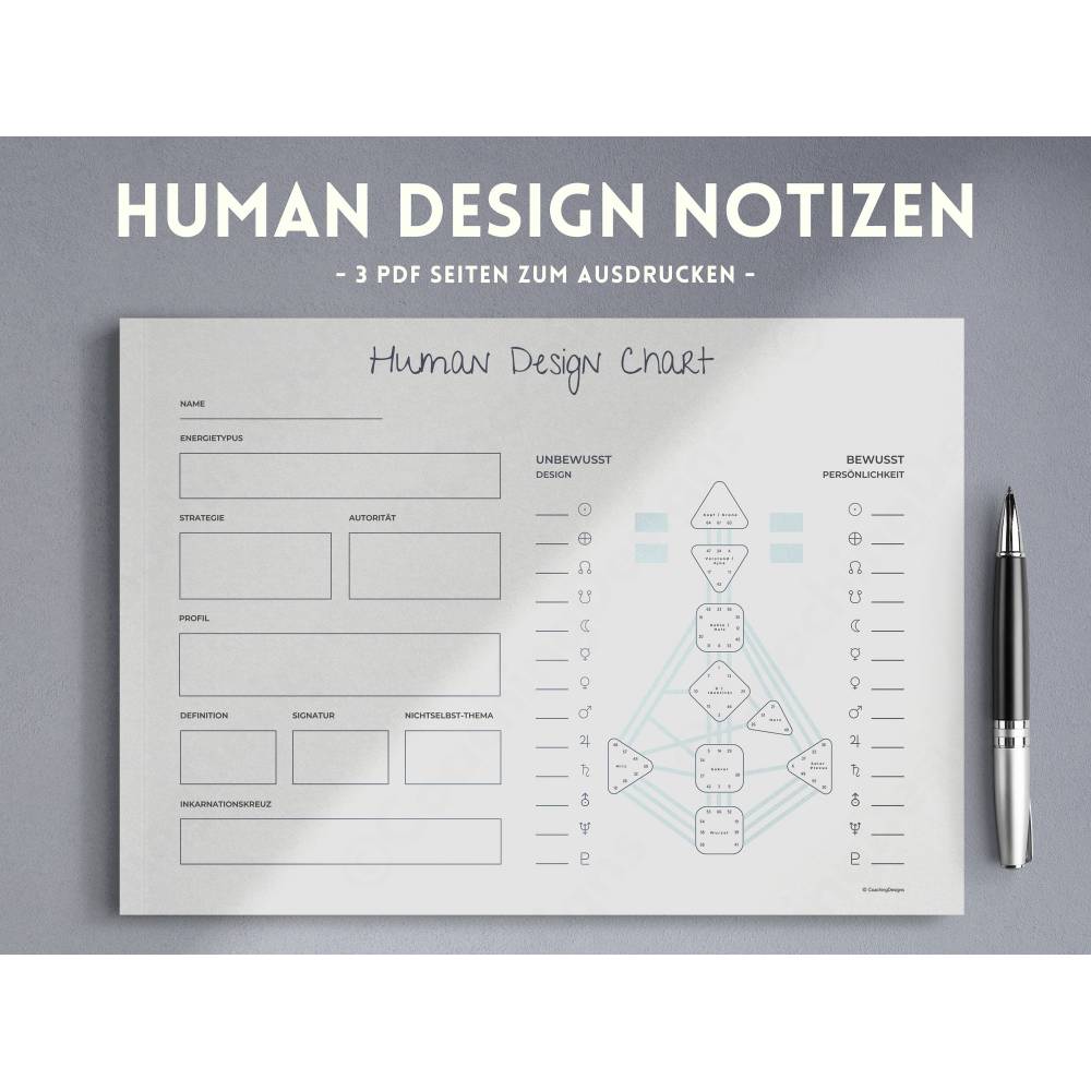 Human Design Bodygraph zum ausdrucken | Human Design Chart PDF | Human ...